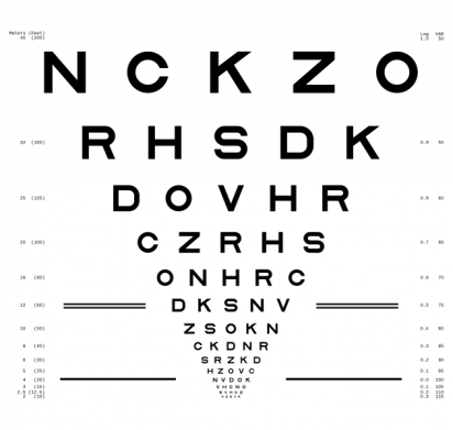 Principles of Optics and Refraction - PREP Duke Elder