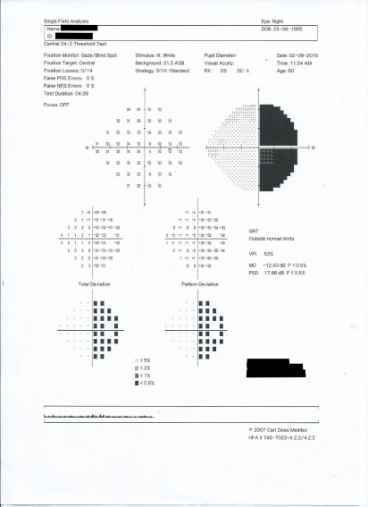Principles of Neuro-Ophthalmology - PREP Duke Elder